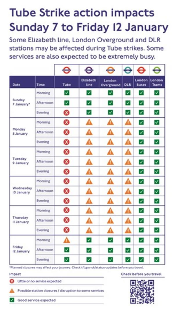 Tube Strike Impact To Be Felt Over Six Days
